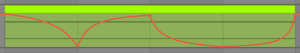 How To Automate In Ableton Live – Live Aspects
