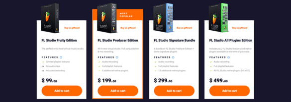 How Much Is FL Studio? – Live Aspects