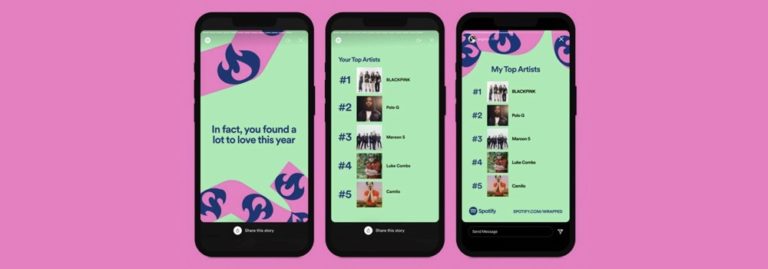 Spotify Wrapped | The Complete Overview – Live Aspects