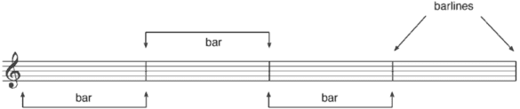 How To Read Piano Sheet Music – Live Aspects