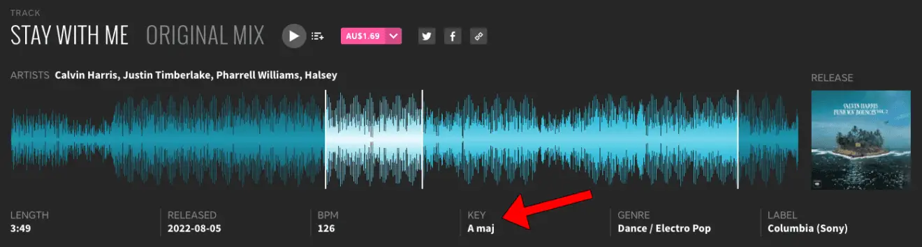 How To Find The Key Of A Song – Live Aspects