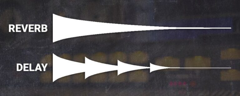 What Is Reverb In Music? – Live Aspects