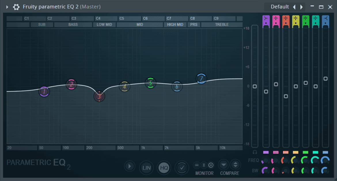 Mastering In FL Studio: 8 Advanced Tips & Techniques
